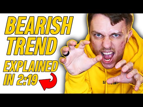 WHAT IS BEARISH TREND? Straight to the Point #STTP #39