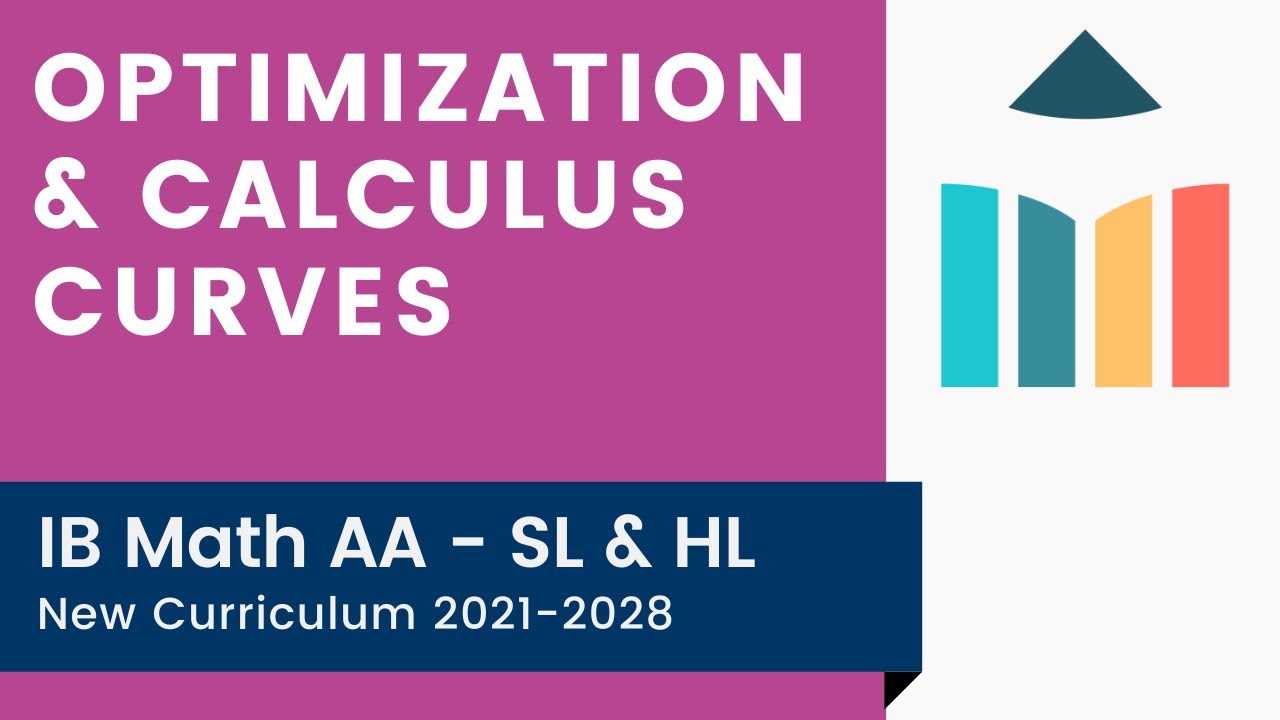 Optimization & Calculus Curves [IB Math AA SL/HL]