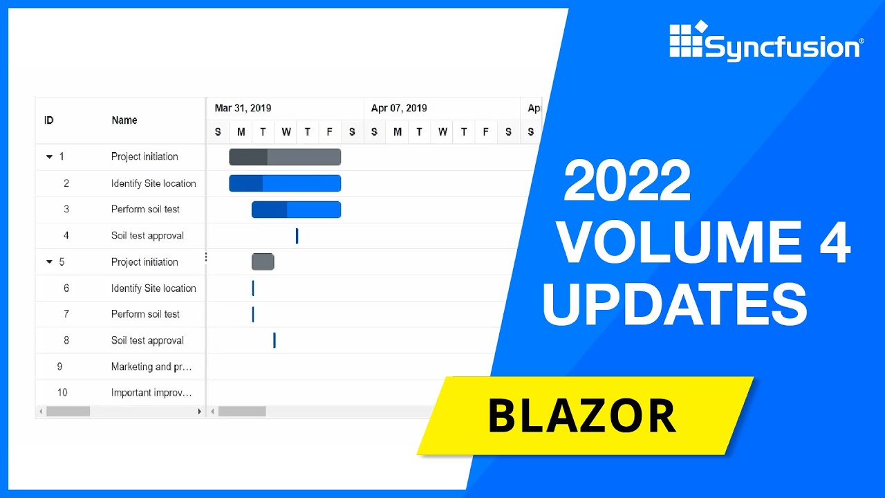 Syncfusion Blazor Updates—2022 Volume 4