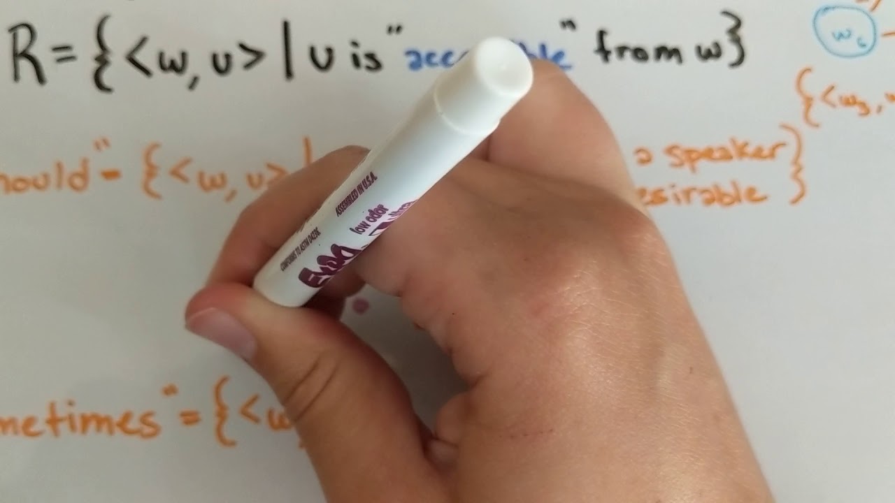 Modal Frames (Propositional Logic for Linguists Bonus 1)