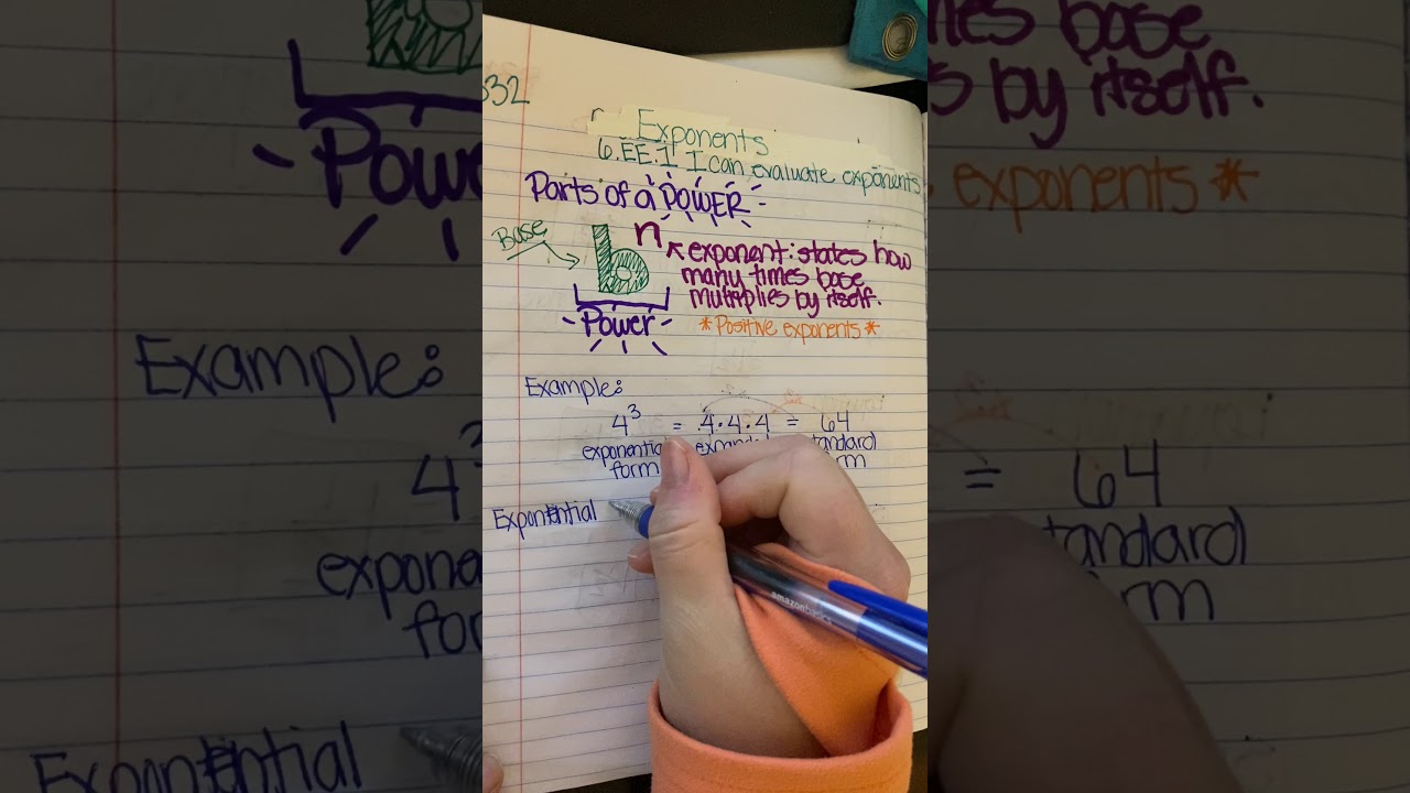 Exponents Notes Intro - 6th Grade