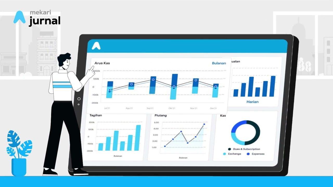 Mekari Jurnal - Software Akuntansi Online