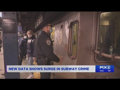 NYC subway crime is surging, new data shows