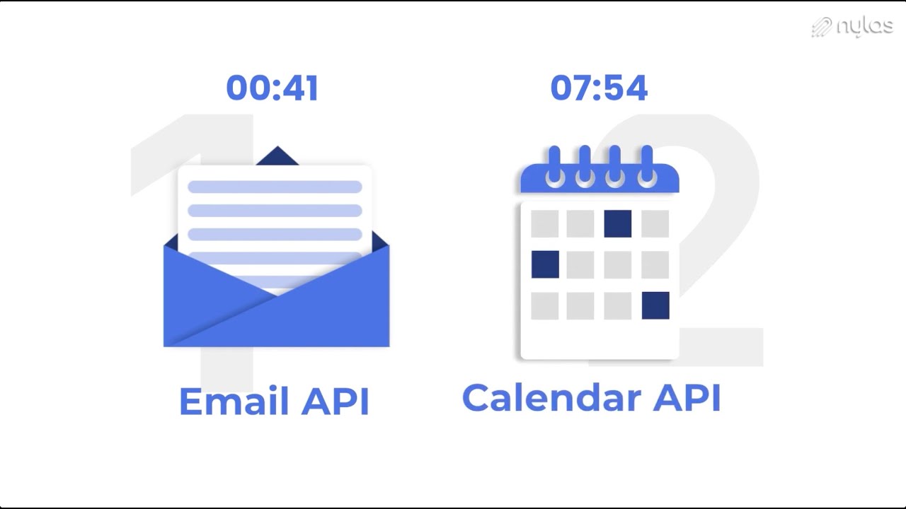 Nylas technical demo: Email API and Calendar API