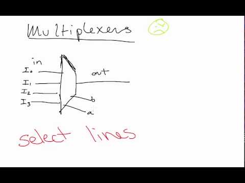 How to use multiplexers (circuits)