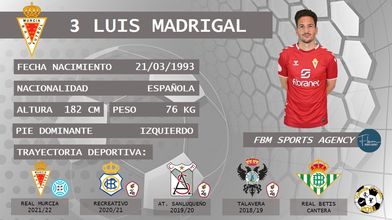 LUIS MADRIGAL HIGHLIGHTS - Lateral Izquierdo 1993 - Temporada 21/22