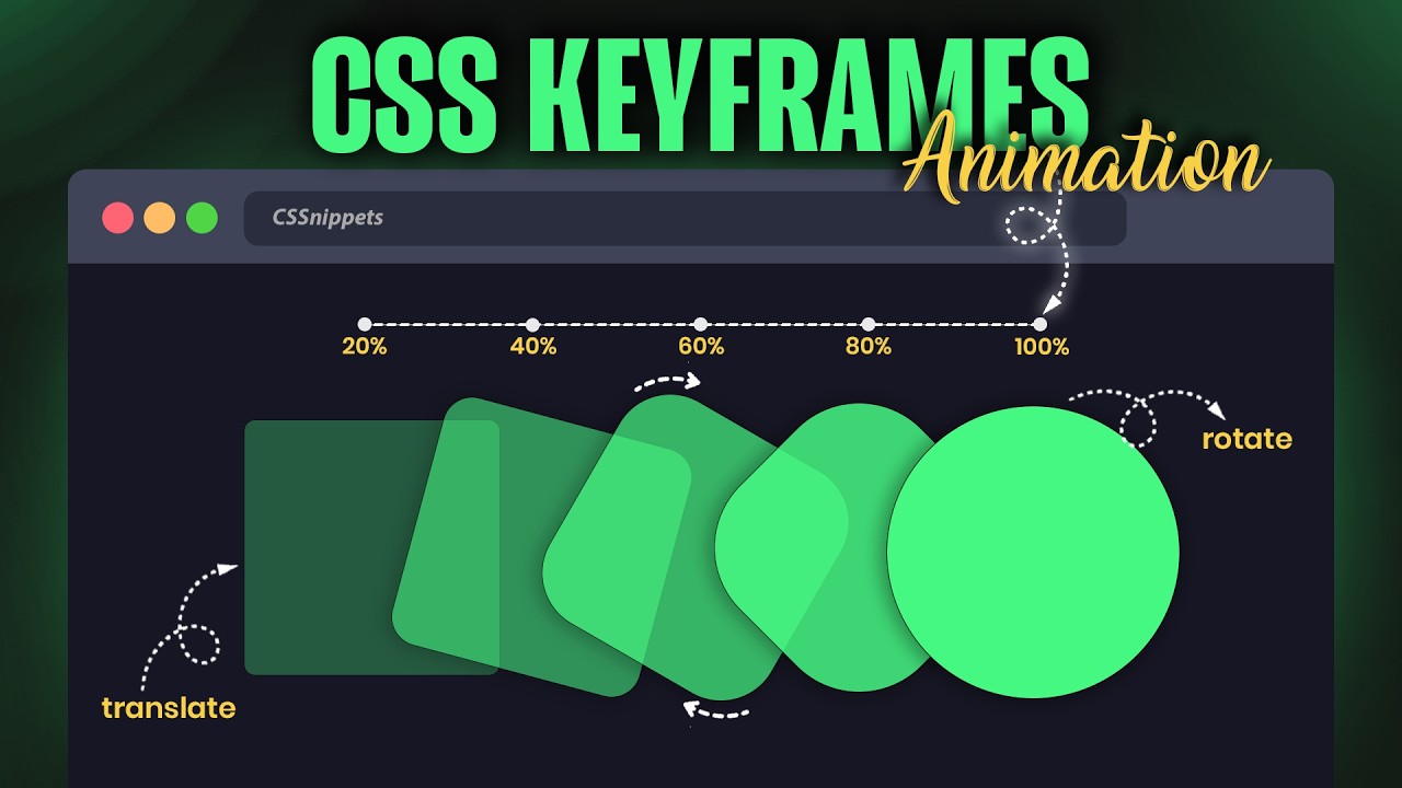 Master CSS Keyframes Animation in 9 Minutes [Full Tutorial] 🚀