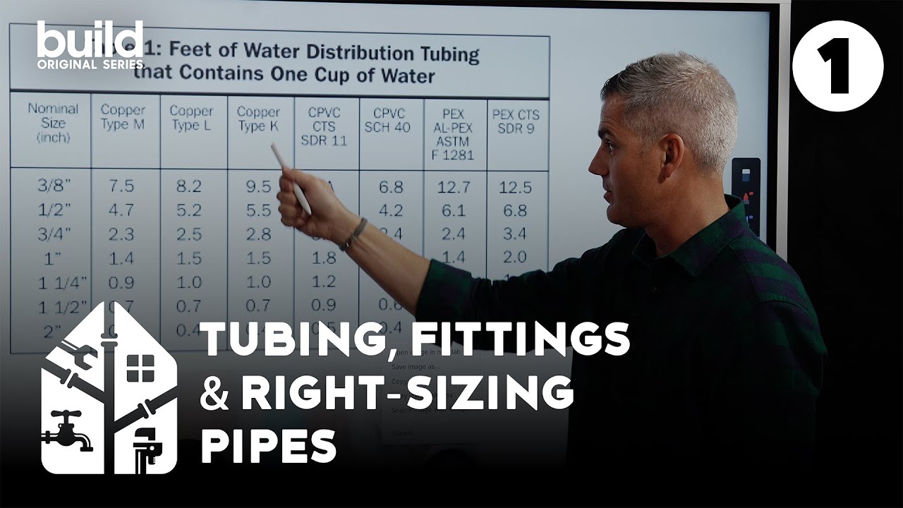 The Tubing, Fittings and Right-Sizing Pipes | The Perfect Plumbing Plan - Episode 1