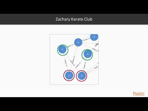 Learn Exploring Graph Algorithms with Neo4j Link Prediction in Neo4j | packtpub com - Mind Luster