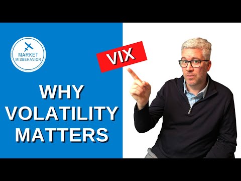 Why the VIX Matters in August 2022!