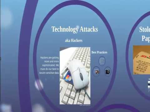 HouseMart - PCI DSS Training