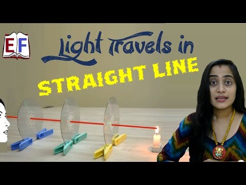 Experiment - Light travels in a Straight Line, Science Practical Video ...