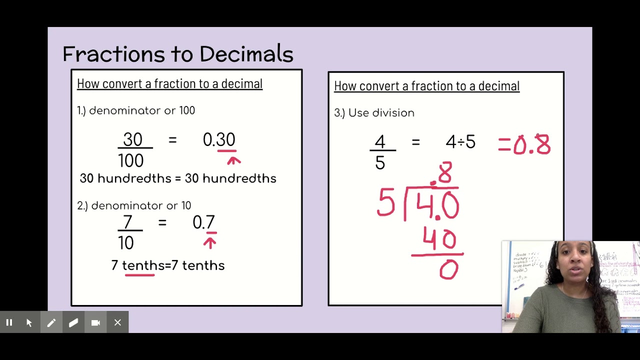 Relating Fractions, Decimals, and Percents - Google Slides