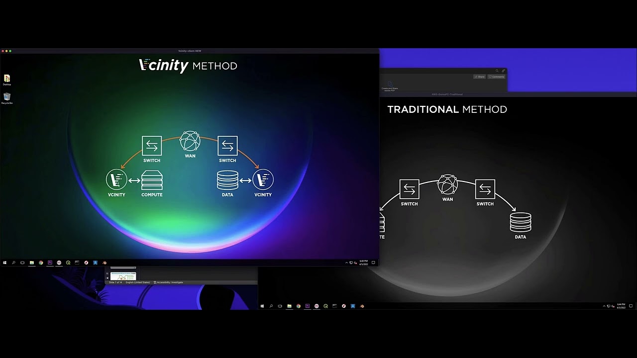 Vcinity Data Movement Demo