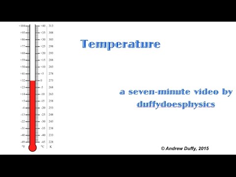Temperature and thermal expansion