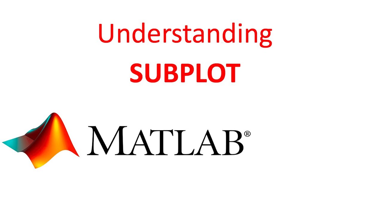 Understanding Subplot in MATLAB