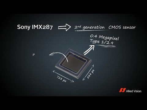 Manta G-040 camera with Sony IMX287 sensor