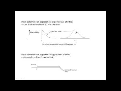 Principles for Bayes factors