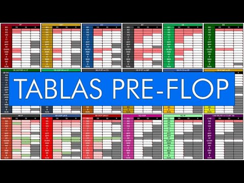 Vídeo explicación Tablas Pre-Flop – @JoseKlauss