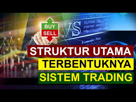 Susunan Utama Terbentuknya Sistem Trading | Wijaya Trading Jember