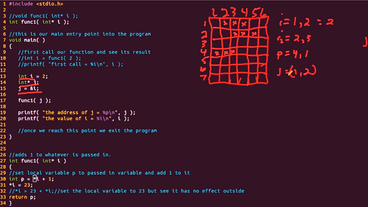 008 - Pointers And Scope
