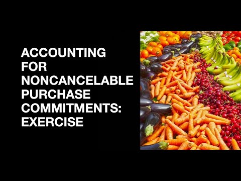 Accounting for Noncancelable Purchase Commitments: Exercise