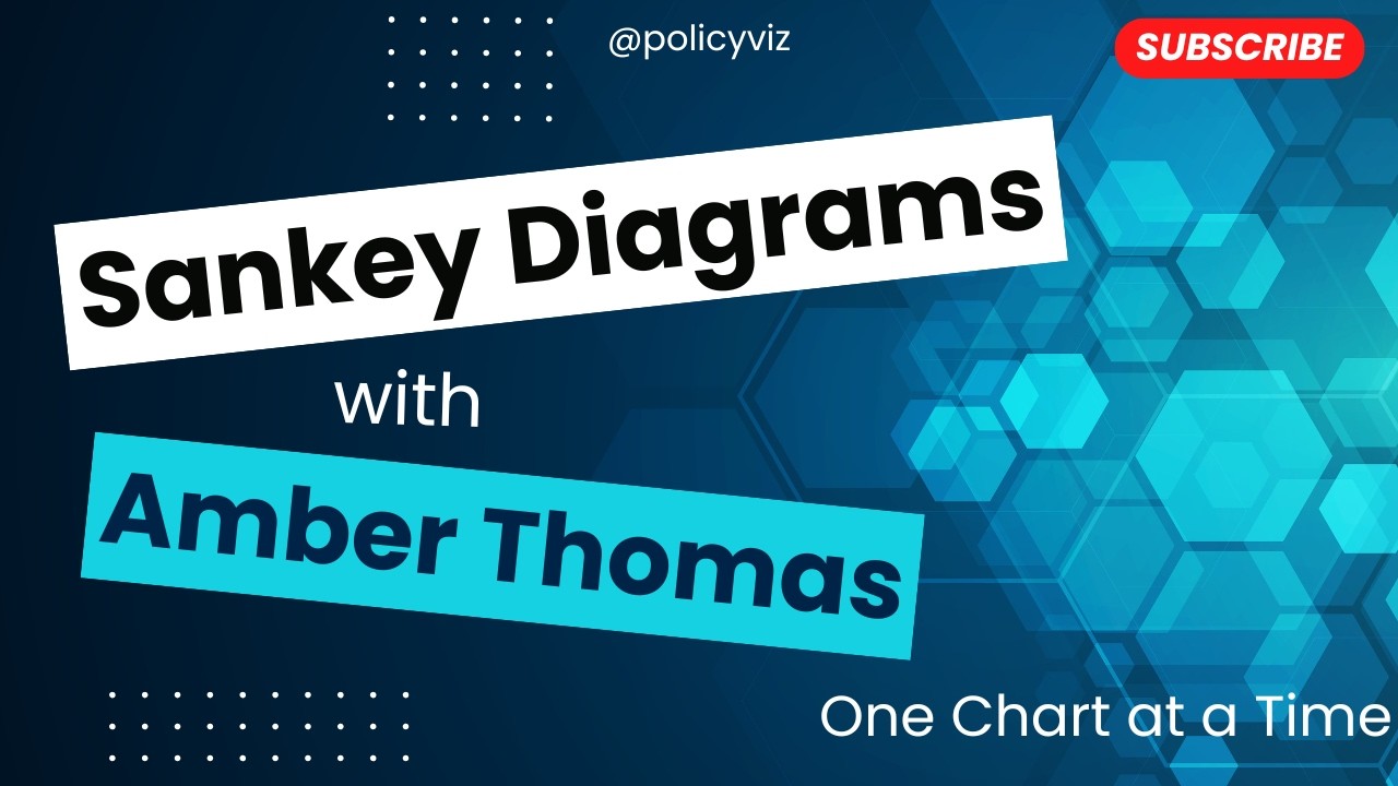 Sankey Diagrams with Amber Thomas (Ep. 12)