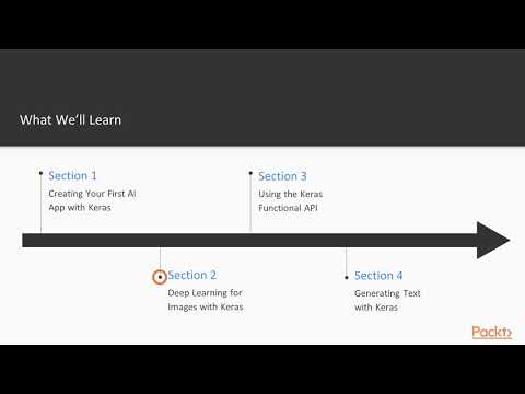 Learn Keras Tips Tricks and Techniques The Course Overview | packtpub com - Mind Luster