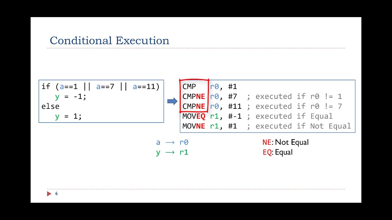 Lecture 28. Conditional Execution
