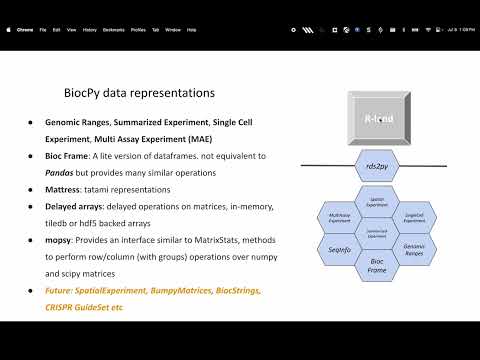BiocPy: Facilitate Bioconductor Workflows in Python - Jayaram Kancherla - BOSC - ISMB 2024