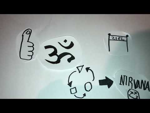 Hinduismus (inspired by Explainity)