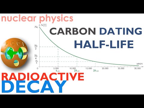 RADIOACTIVE DECAY - HALF-LIFE | iodine-131 | carbon-14 | CARBON DATING | Exercise 🤪