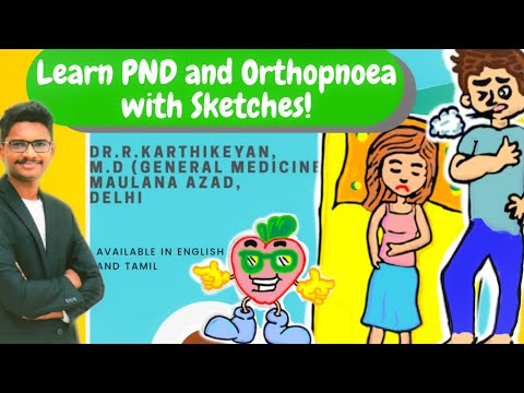 WHAT POSTURE AND SHORTNESS OF BREATH TELLS US! | ORTHOPNOEA | PND | TREPOPNEA | PLATYPNEA |