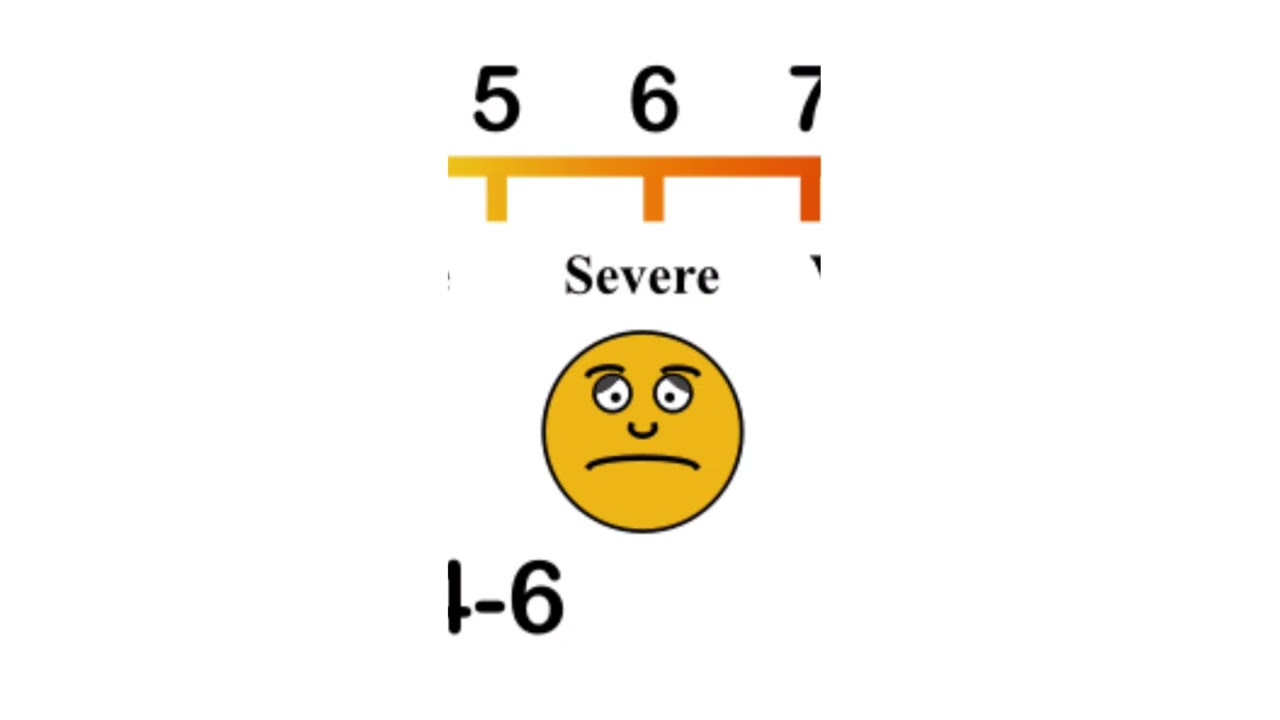 Pain scale meme extended