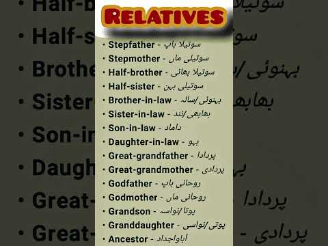 English vocabulary words with the Urdu meanings Related to relatives#part2#learnvocabulary#relatives