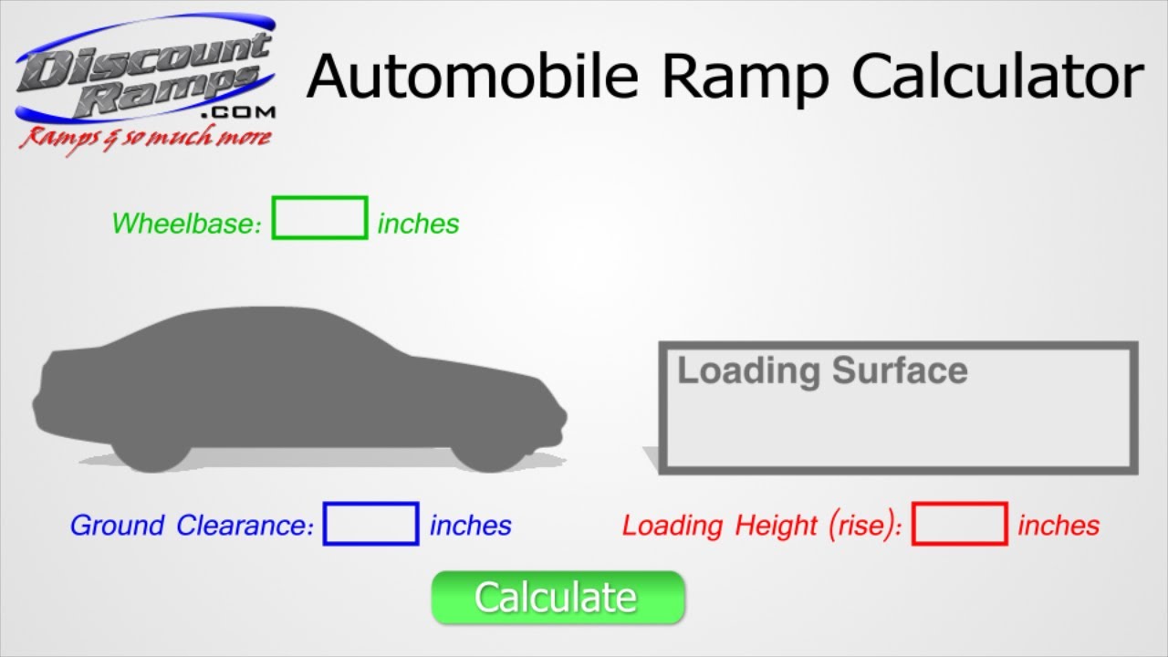 Using the Automobile Ramp Calculator
