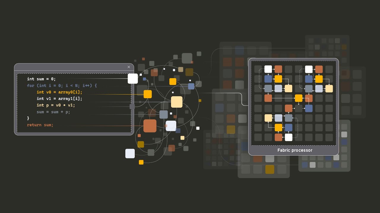 Efficient Computer Fabric Architecture Overview