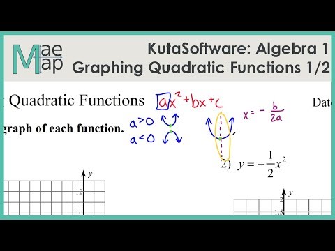 Graphing Quadratic Functions Part 1 – Easy Peasy All-in-One High School