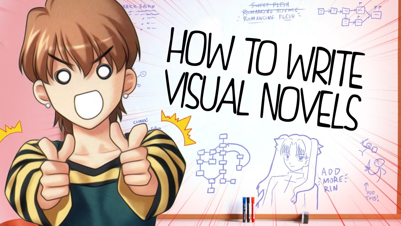 How to Write Visual Novels