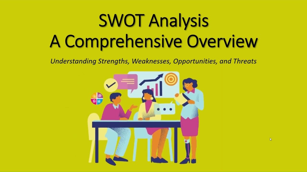 SWOT Analysis Simplified | A Complete Guide for Beginners