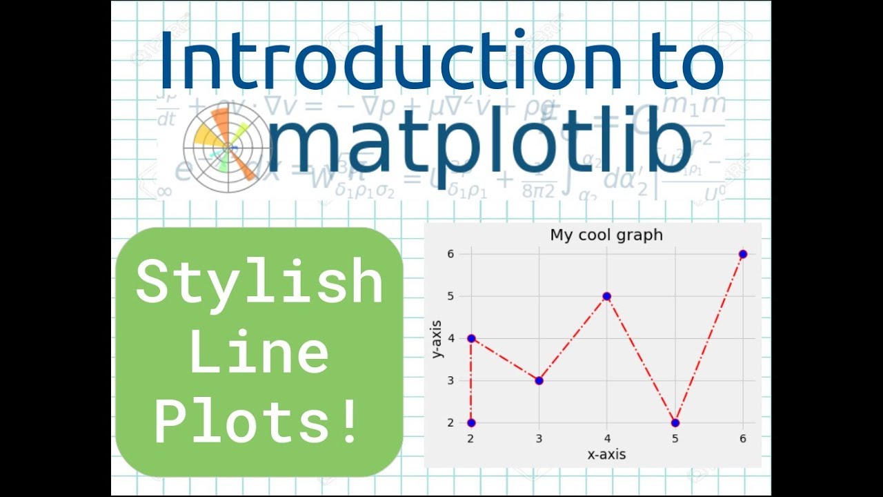 Introduction to Matplotlib (Part-3) | Customizing Line Plot