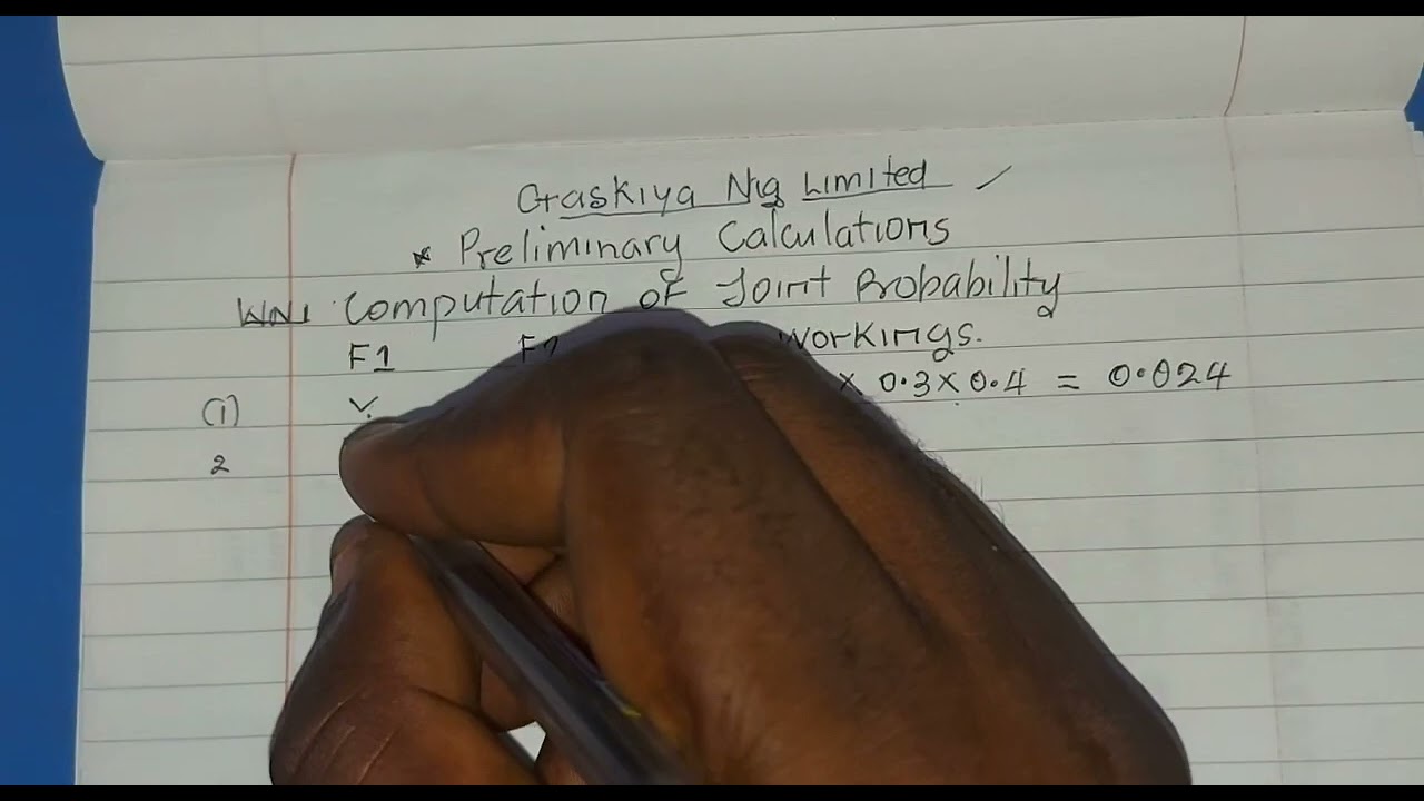 CAPITAL BUDGETING  WITH UNCERTAINTY - A CASE STUDY Part 1