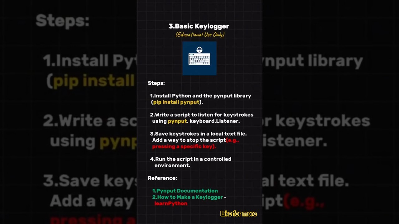 🚀🚀 Top Cyber Security Project for Beginners | Short Demo#shorts #techvlogs #cybersecurity