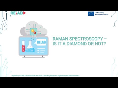 Raman spectroscopy – Diamond or not?