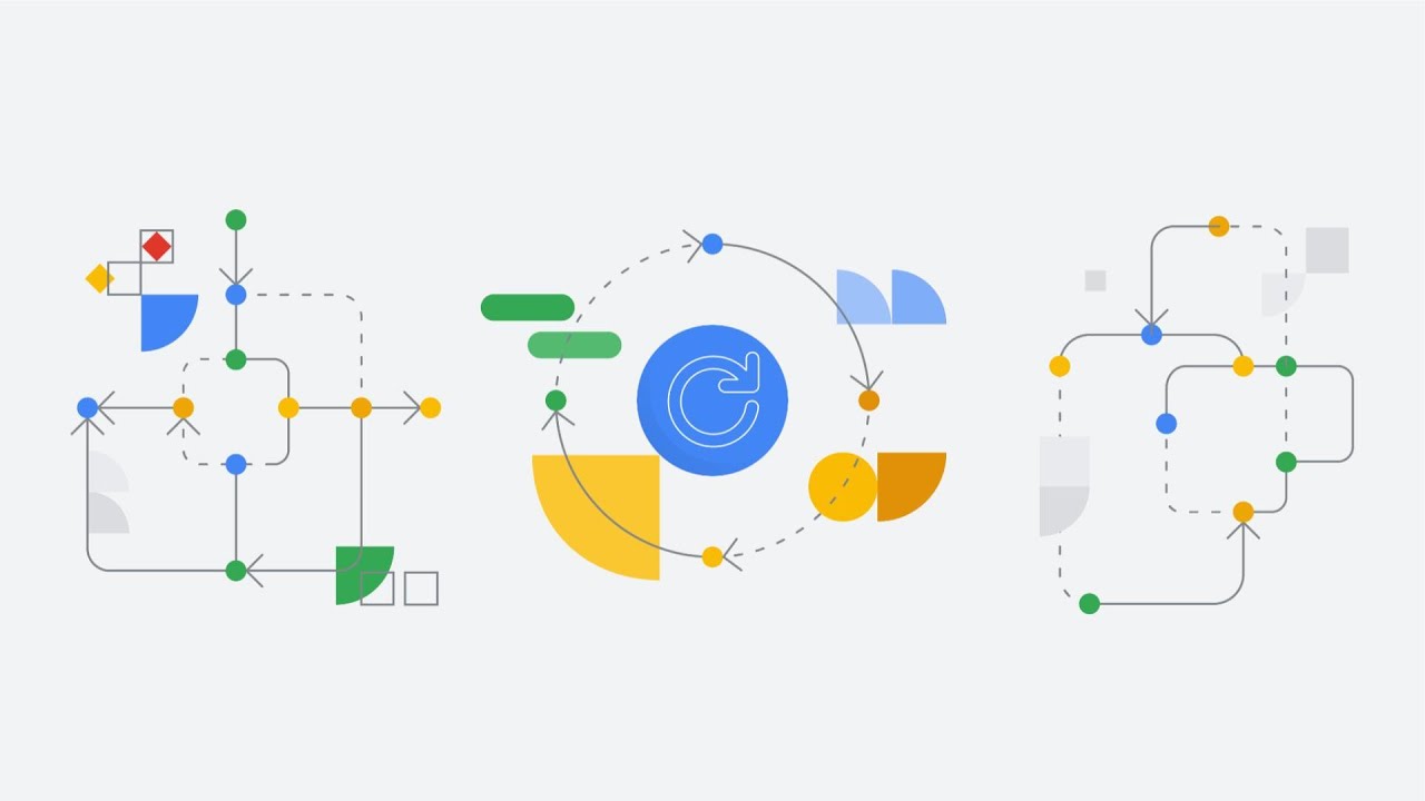 Understanding AI, ML, and generative AI