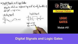 Online Physics Video Lectures, Classes and Courses - Physics Galaxy