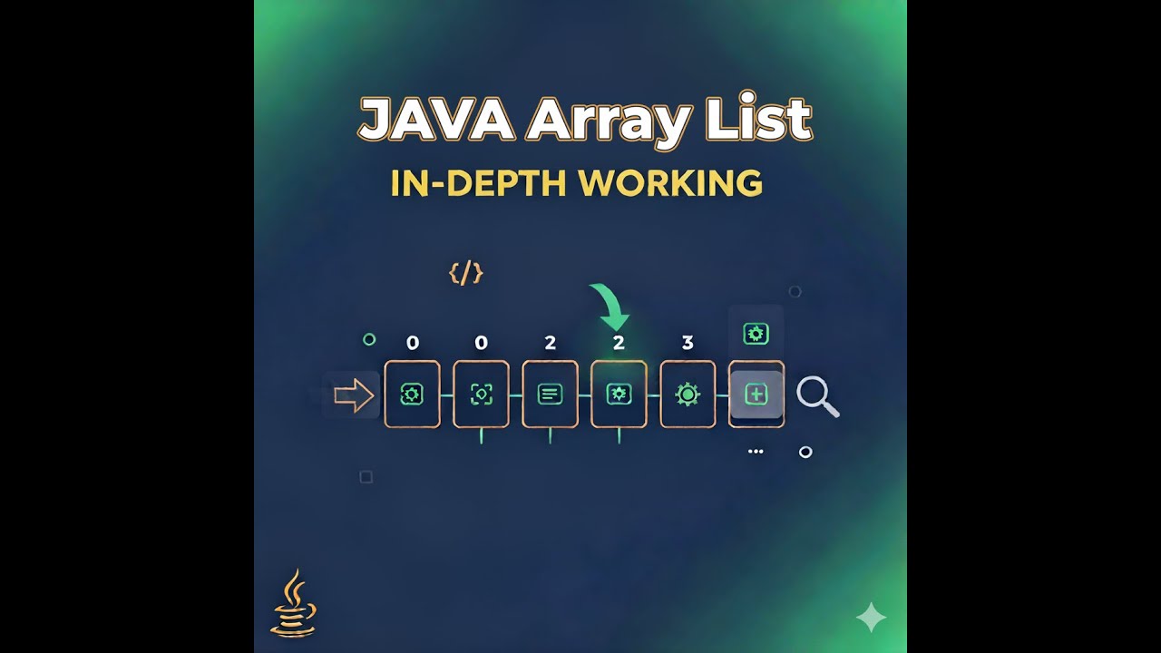 Java Part 51 | Java ArrayList Internal Working Explained | How Array List Works Behind the Scenes