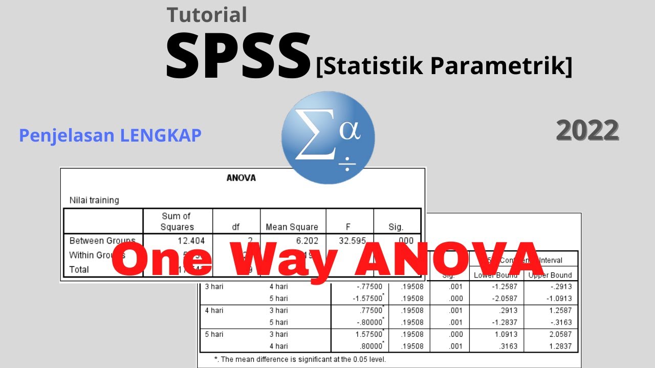 Tutorial SPSS - Cara Uji One Way ANOVA (Lengkap + Interpretasi)
