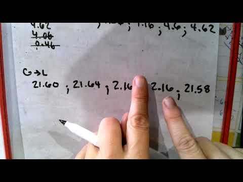 Ordering Decimals from Least to greatest or greatest to least