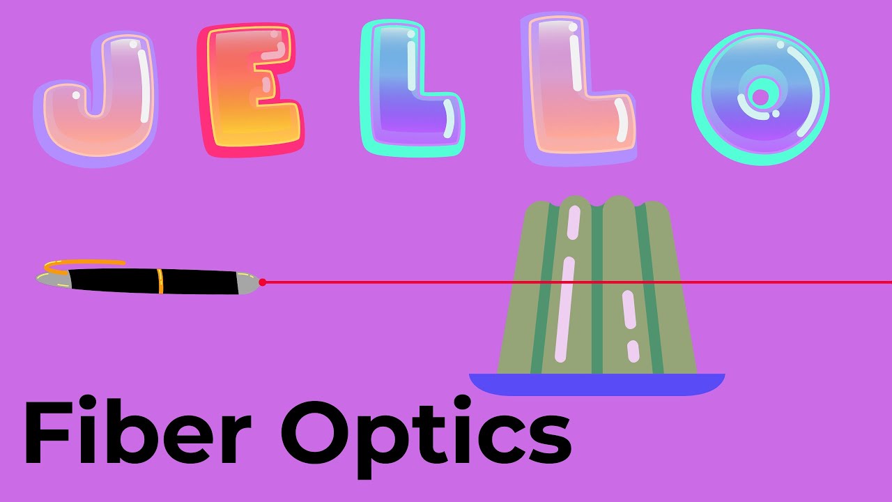 JIGGLING JELLO | Fiber Optics